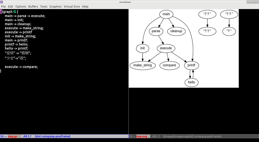 image mode 如何显示 svg 中的中文字体？ - Emacs-general - Emacs China