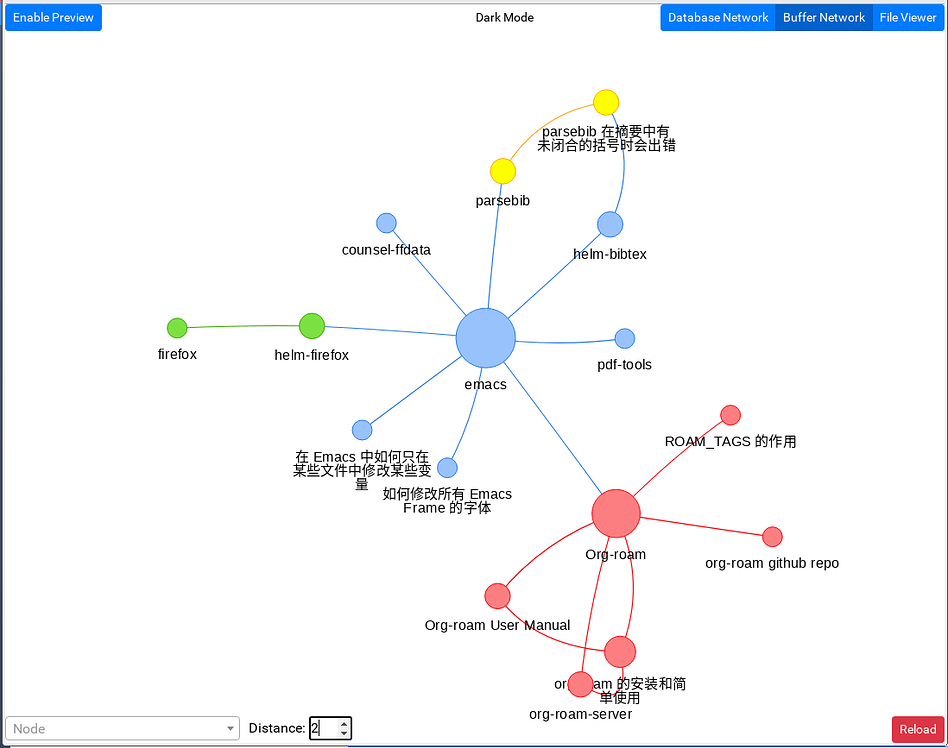 朋友们，为了使用org Roam我特意注册了这个账号 第 2 页 Org Mode Emacs China 