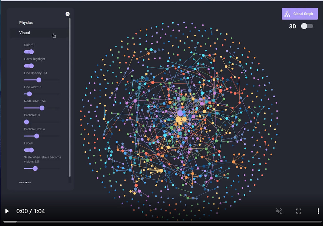 Org Roamv2 以及 Org Roam Ui 的使用姿势（已支持emacs 29 内置的 Sqlite Org Mode Emacs China