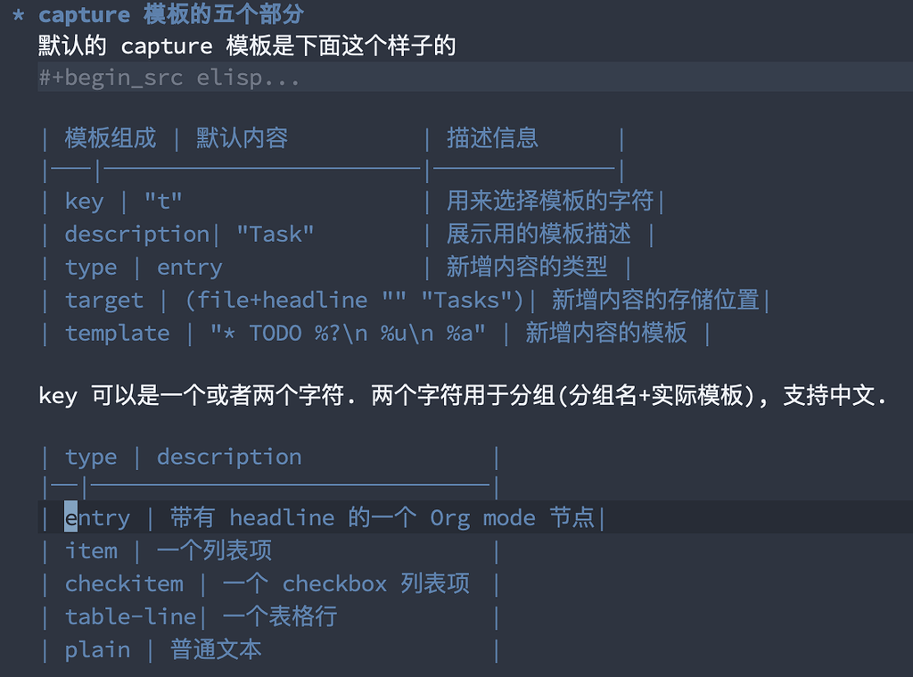 如何处理 valign 中文对齐的插件和 org-indent-mode 之间的冲突? - Org-mode - Emacs China