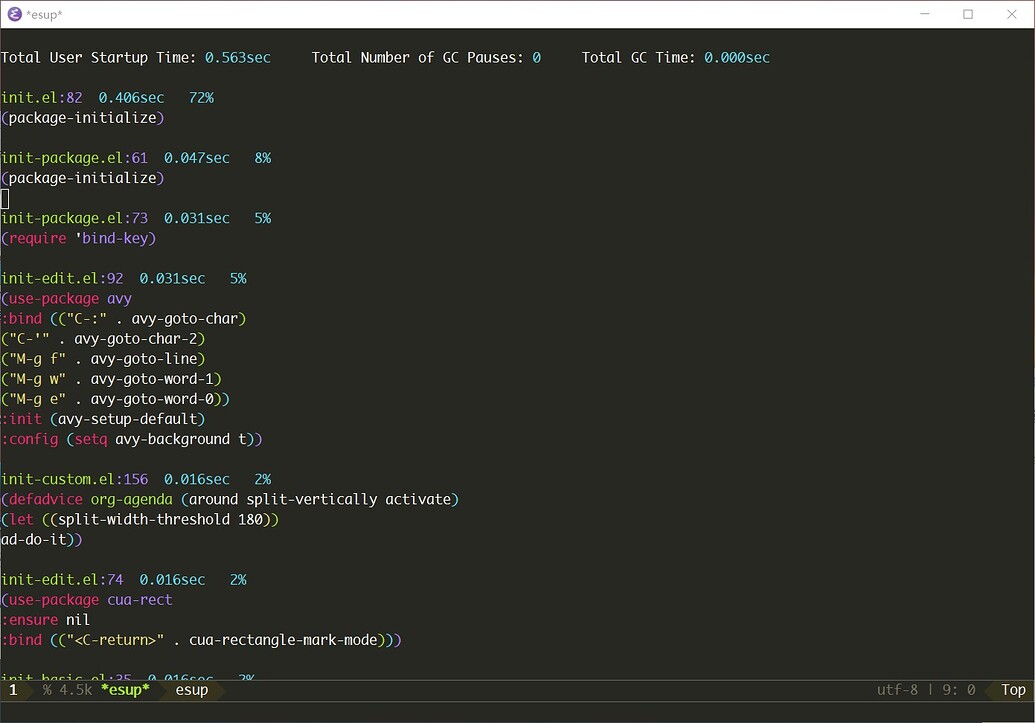 不谈Spacemacs，只谈Centaur Emacs - Emacs-general - Emacs China