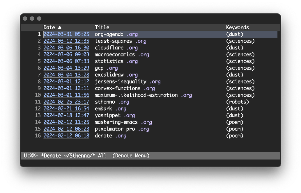 org-roam 是不是已经死了 - Org-mode - Emacs China