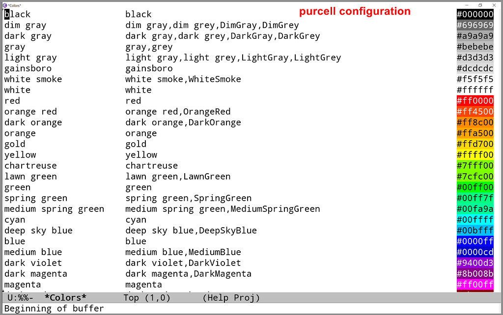 list-colors-display 和 list-faces-display 显示不了颜色 - Emacs-general - Emacs ...