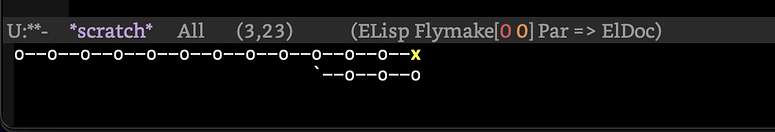 undo-tree产生的文件如何管理 - Emacs-general - Emacs China