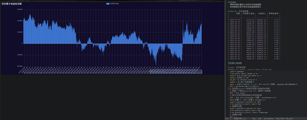 有emacs org babel, 还要什么数据分析软件 - Org-mode - Emacs China