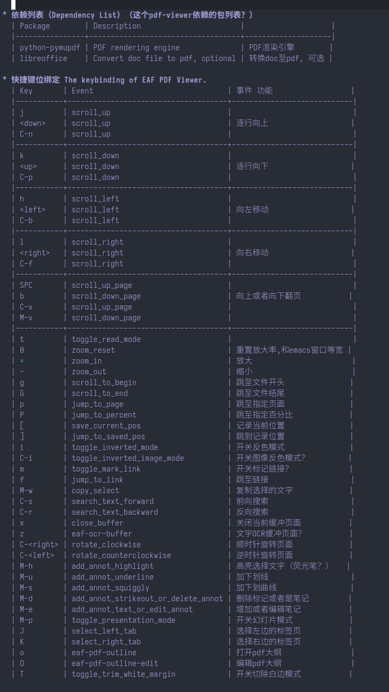 DoomEmacs和EAF安装小白记录 - Emacs-general - Emacs China DoomEmacs和EAF安装小白记录 - Emacs-general - Emacs China