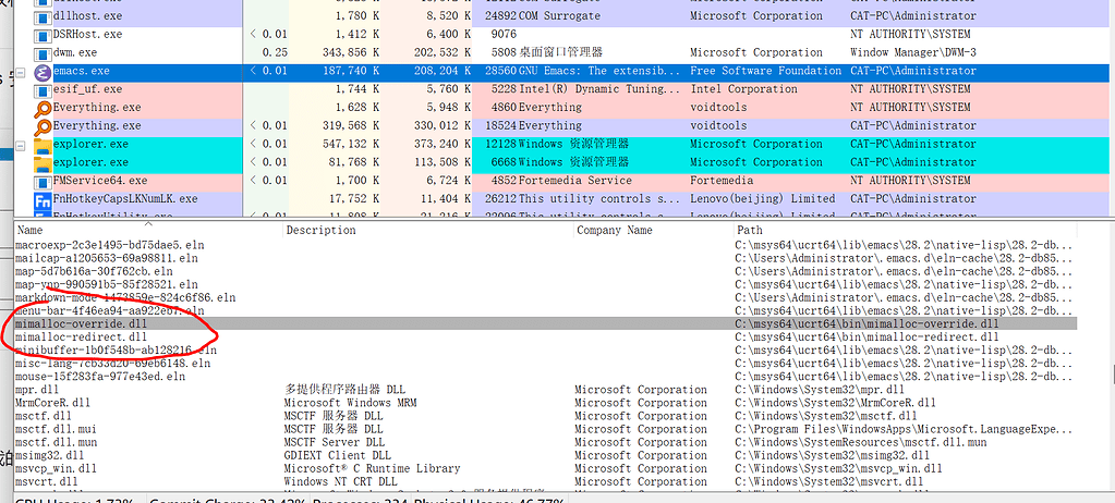 mimalloc结合emacs确实提升了windows上的使用体验(应该没啥用) - Emacs-general - Emacs China