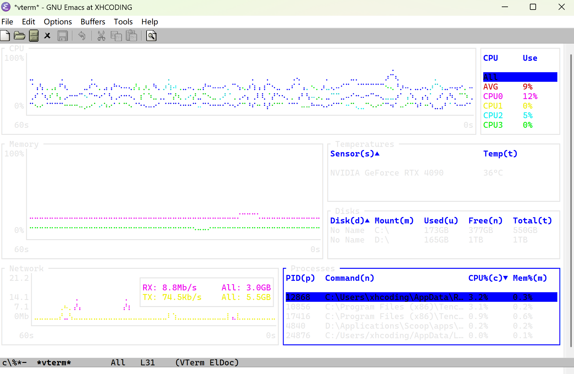 【分享】让 Windows 支持 emacs-libvterm - Emacs-general - Emacs China